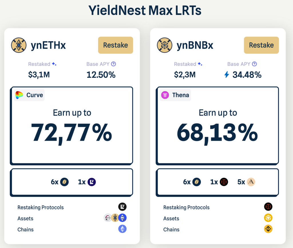 YieldNest - Alea Research